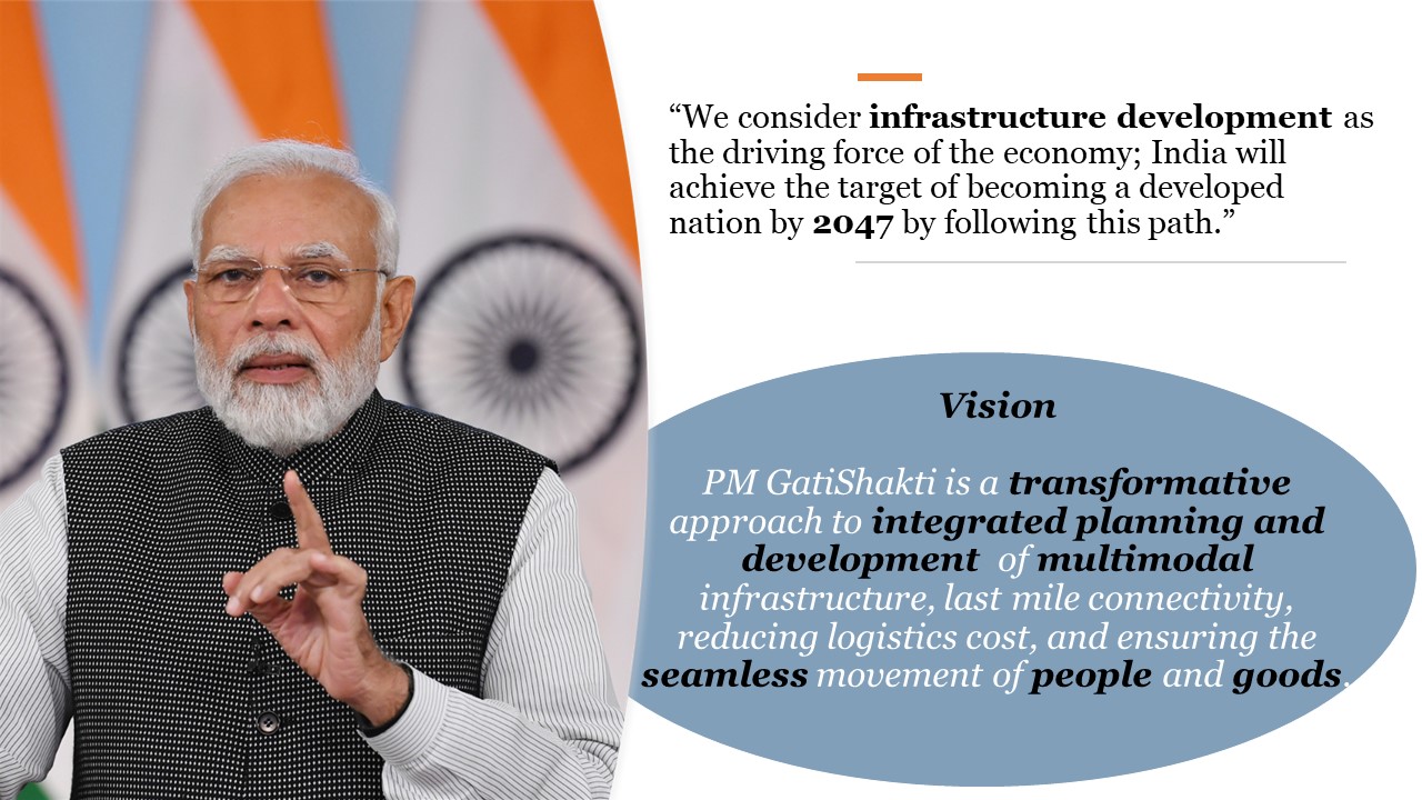 Visit PM GatiShakti National Master Plan page